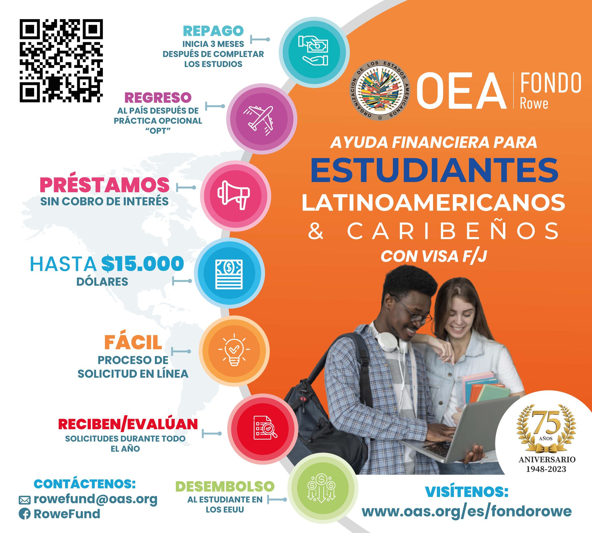 ESTADOS UNIDOS – FONDO PANAMERICANO LEO S. ROWE PARA LATINOAMERICANOS Y ...